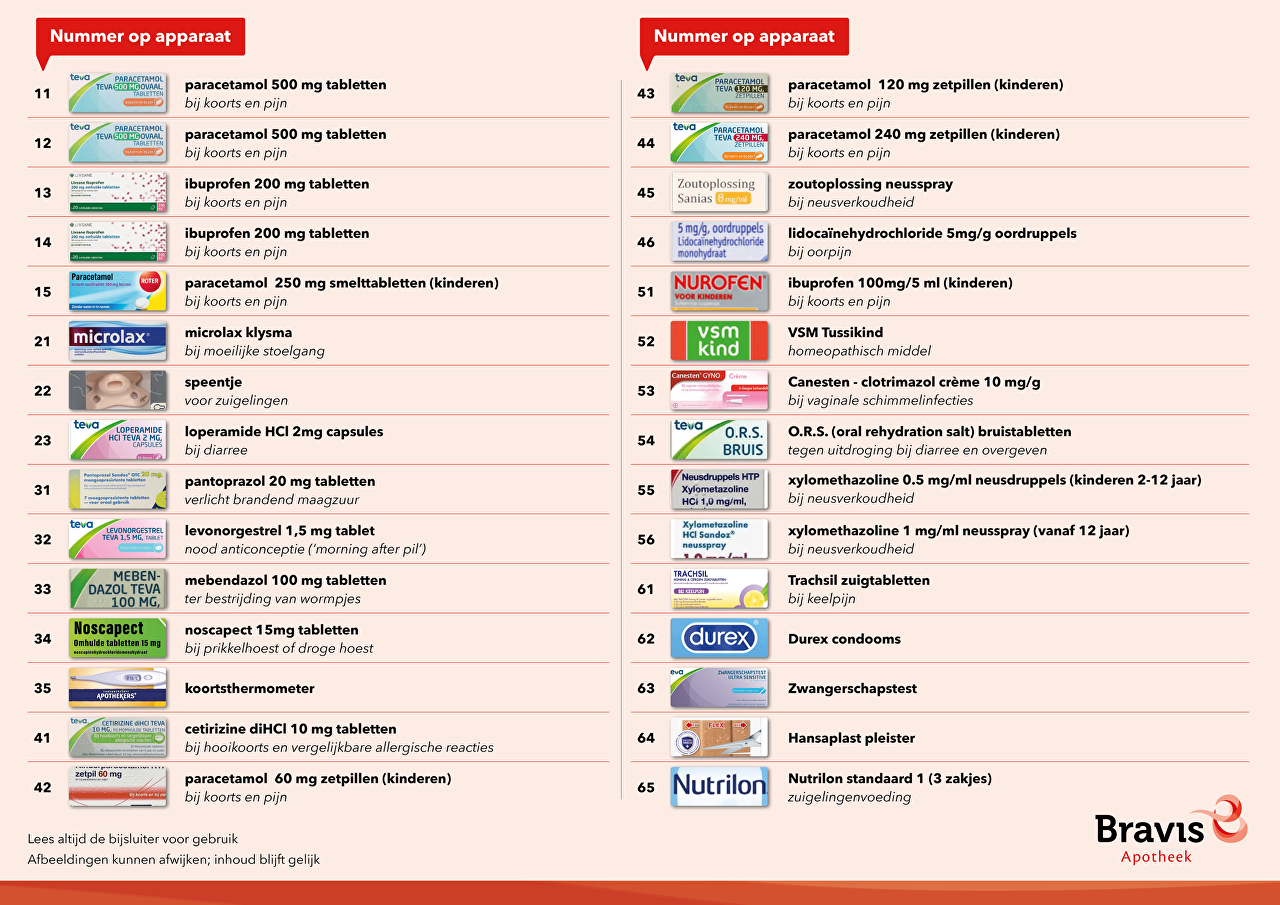 Apotheek - Bravis | Bravis